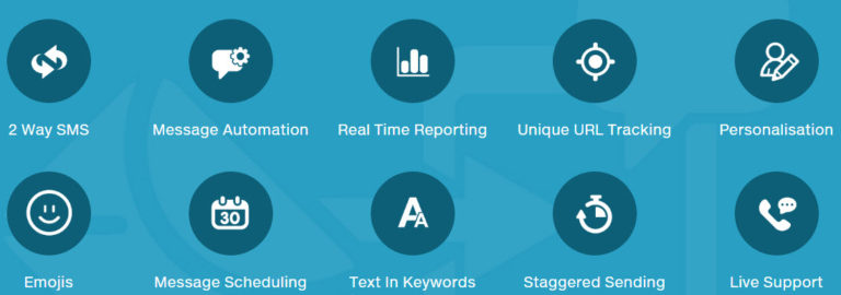 Kudosity Review Based On Their Bulk SMS Services, 2024