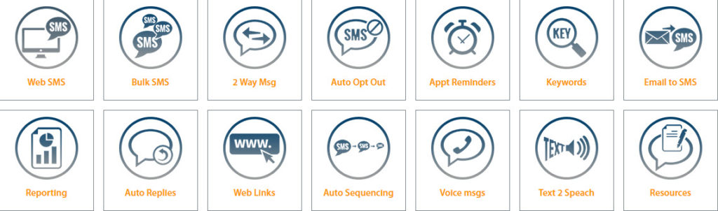 SMS Solutions Text Message Gateway Of Prices, Features And More!